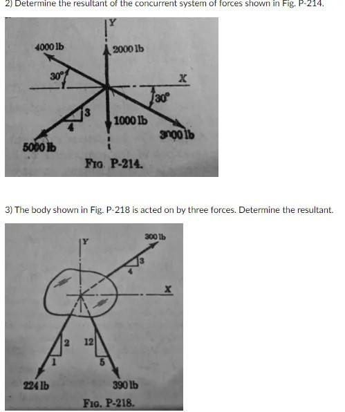 Solved 2) Determine the resultant of the concurrent system | Chegg.com