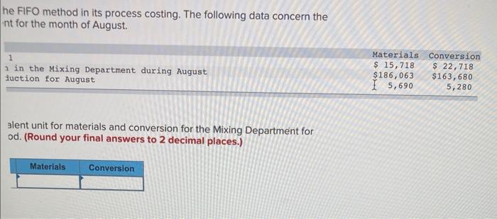 Solved Rauzman Corporation uses the FIFO method in its | Chegg.com
