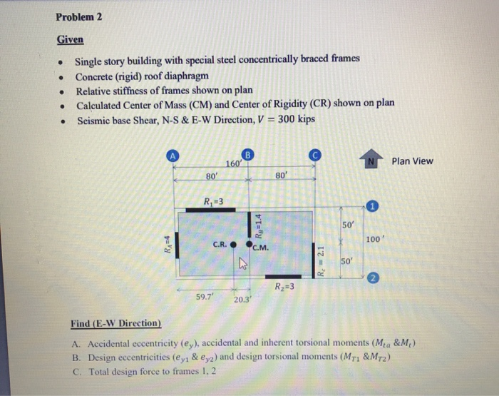 Solved Problem 2 Given Single story building with special | Chegg.com