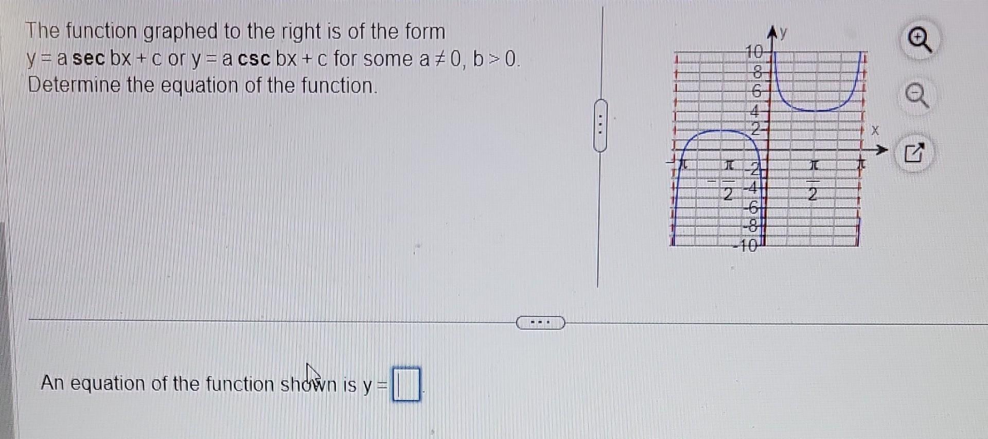 Solved The function graphed to the right is of the form | Chegg.com