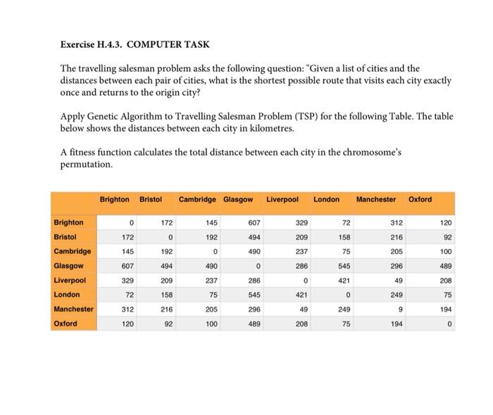 Solved Exercise H41 Simplex Algorithm Dual Problem Let 8906