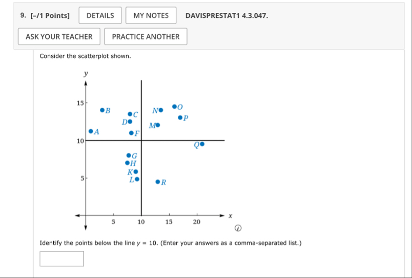 [-/1 ﻿Points]DAVISPRESTAT1 4.3.047.Consider the | Chegg.com