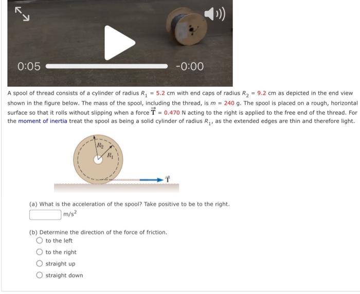 Solved A spool of thread consists of a cylinder of radius | Chegg.com