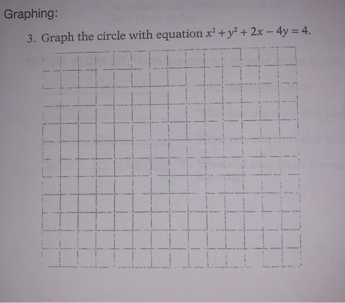 Solved Graphing: 3. Graph the circle with equation x2 + y2 + | Chegg.com