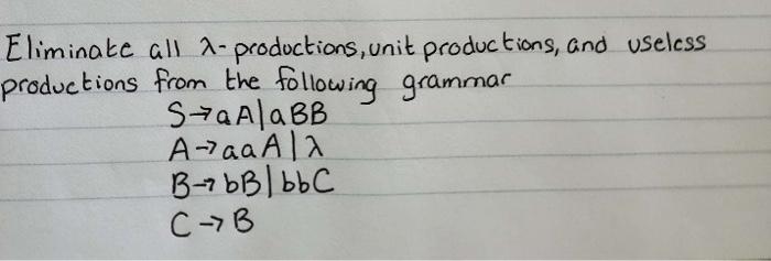 Solved Eliminake all λ-productions, unit productions, and | Chegg.com