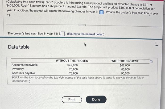 Solved (Calculating free cash flows) Racin' Scooters is | Chegg.com