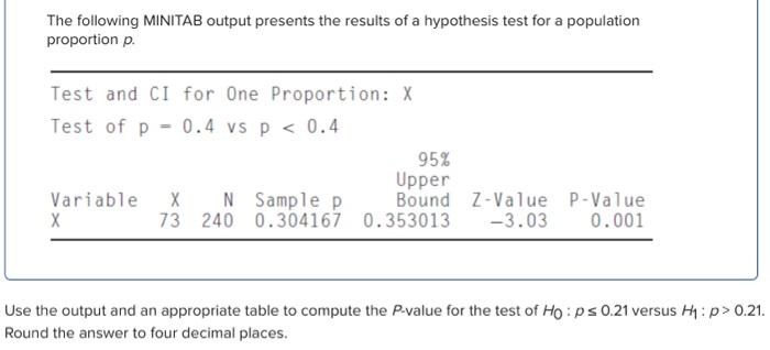 Solved The following MINITAB output presents the results of | Chegg.com