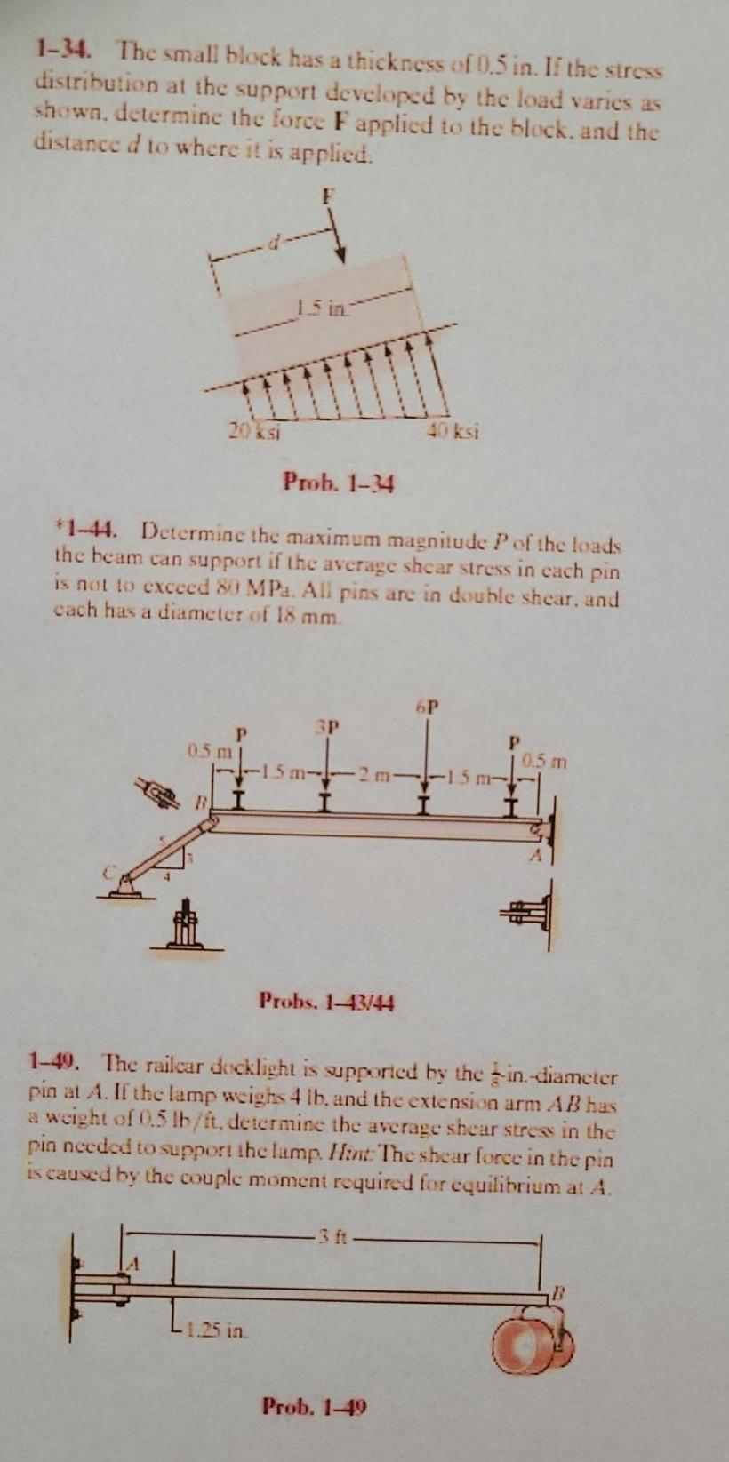 Solved 1-34. The small block has a thickness of 0.5 in. If | Chegg.com