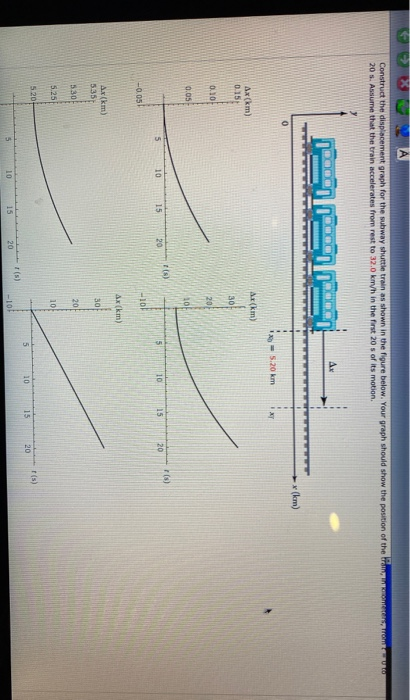 Solved A Construct the displacement graph for the subway | Chegg.com