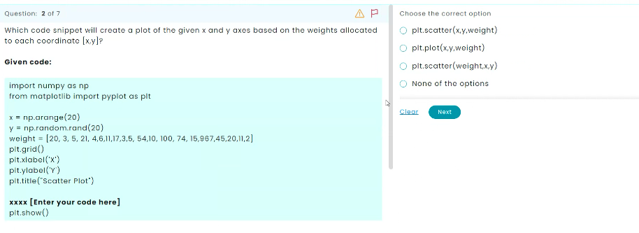 Solved Which of the following is required by K-means | Chegg.com