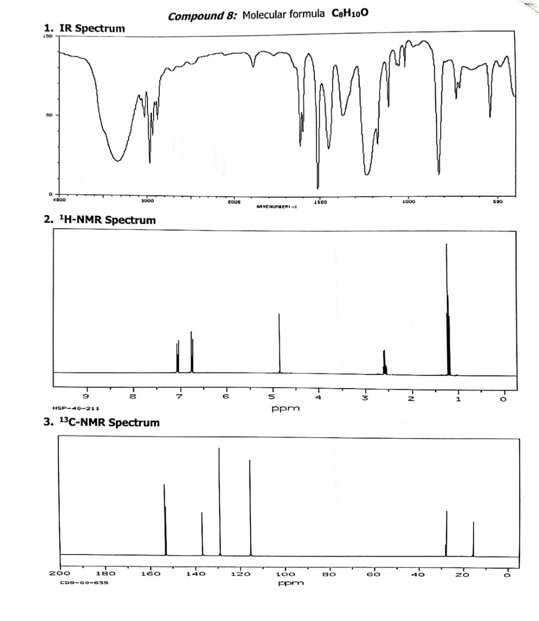 Solved Compound 8: Molecular formula C8H100 1. IR Spectrum | Chegg.com