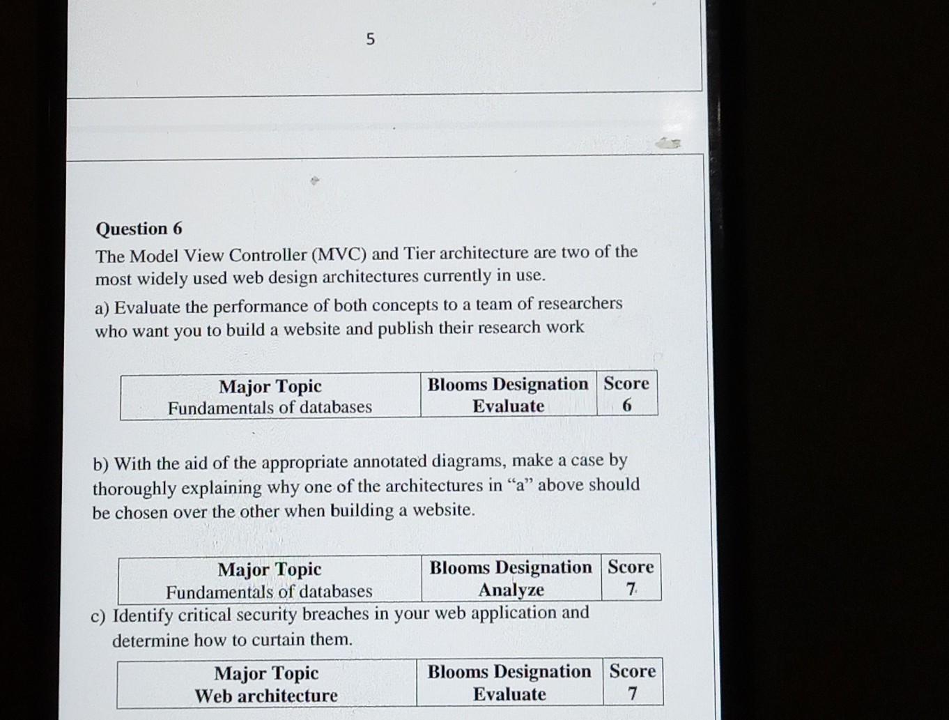 Solved 5 Question 6 The Model View Controller (MVC) and Tier | Chegg.com