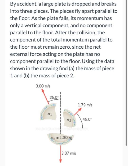 Solved By accident, a large plate is dropped and breaks into | Chegg.com