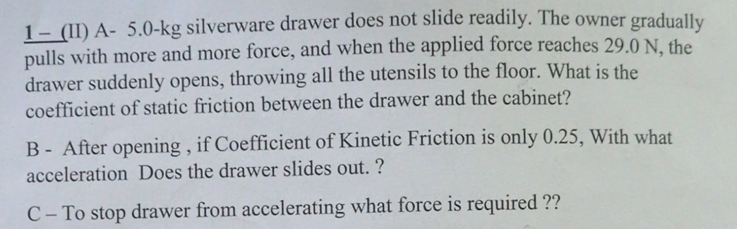 Solved 1- (II) ﻿A- 5.0-kg ﻿silverware drawer does not slide | Chegg.com