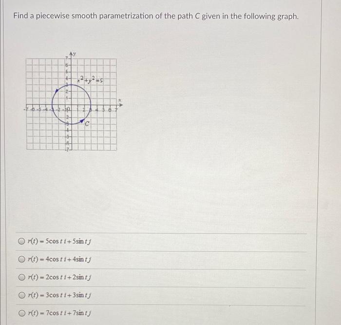 Solved Find a piecewise smooth parametrization of the path C | Chegg.com