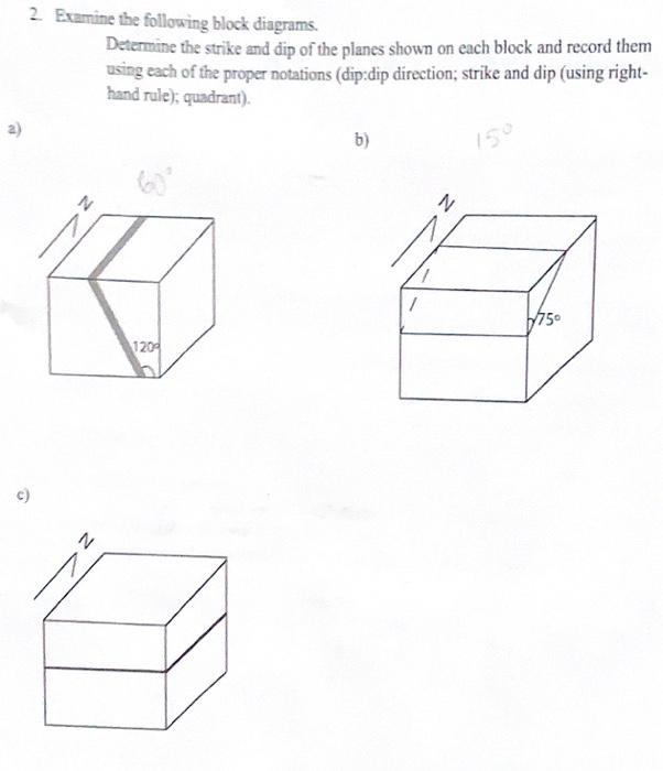 Solved 2. Examine the following block diagrams. Determine | Chegg.com