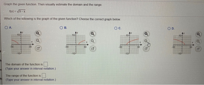 Solved Graph the given function. Then visually estimate the | Chegg.com