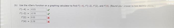 Solved Consider the function f(x)=x2+1x2. (a) Use a graphing | Chegg.com