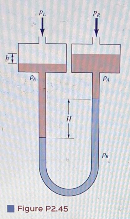 Solved 2.46 The cylindrical tank with hemispherical ends | Chegg.com
