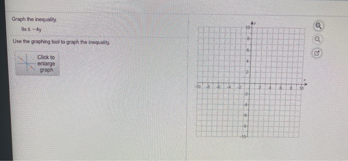 Solved 10- Graph the inequality. 9x - 4y Use the graphing | Chegg.com