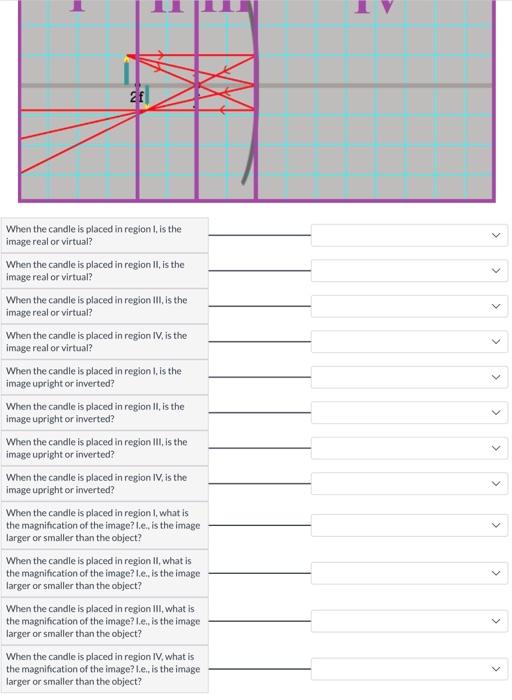 Move the candle around in the simulation and make | Chegg.com