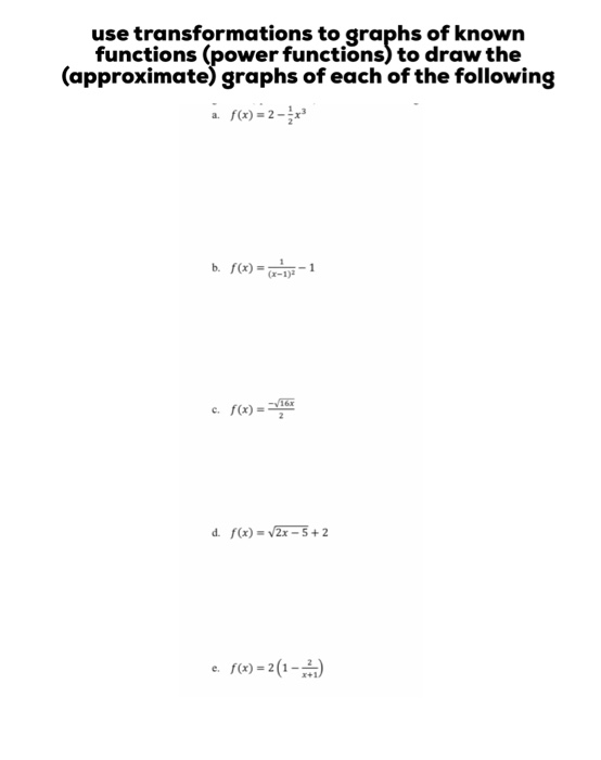 Solved use transformations to graphs of known functions | Chegg.com