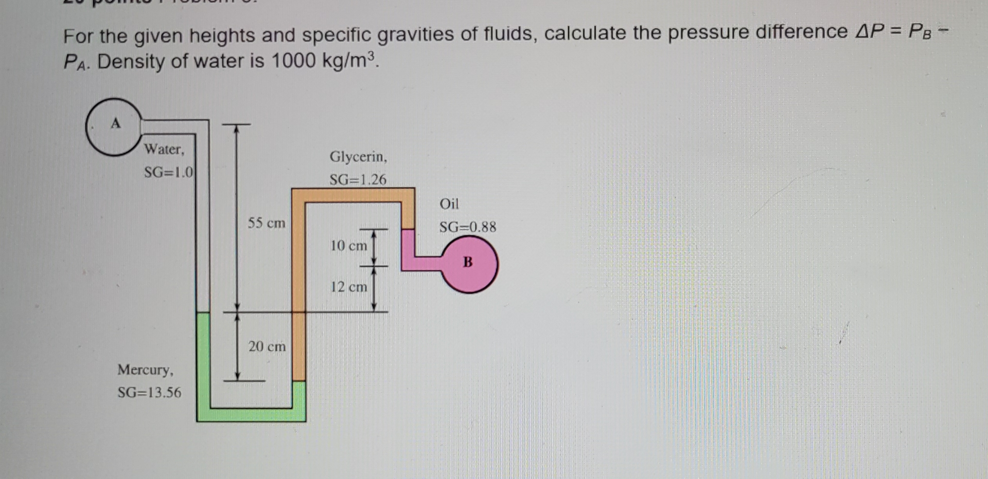 Solved For the given heights and specific gravities of | Chegg.com