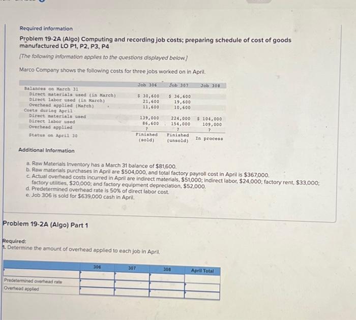 Solved Required information Problem 19-2A (Algo) Computing | Chegg.com