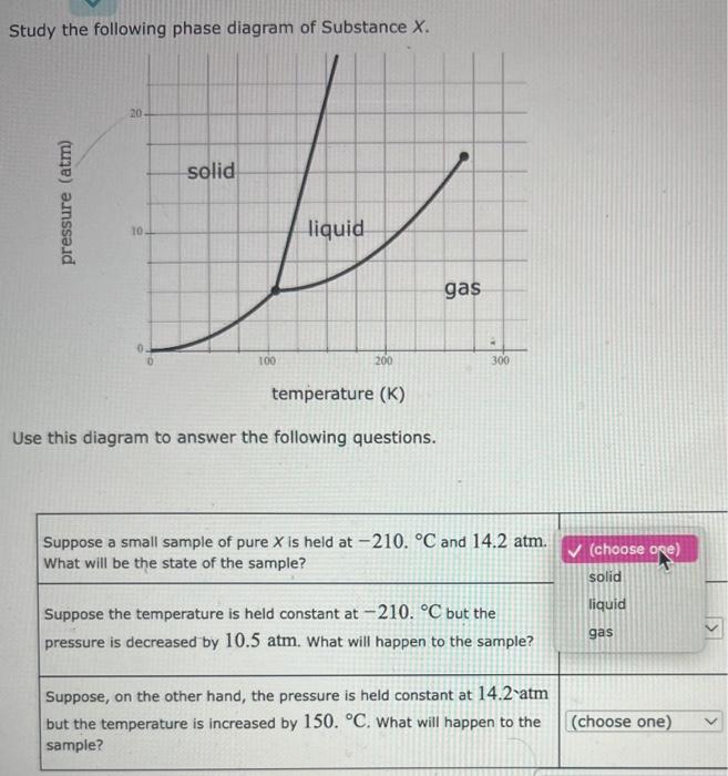 Solved Study the following phase diagram of Substance X. Use | Chegg.com