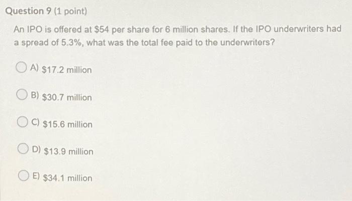 Solved Question 9 (1 point) An IPO is offered at $54 per | Chegg.com