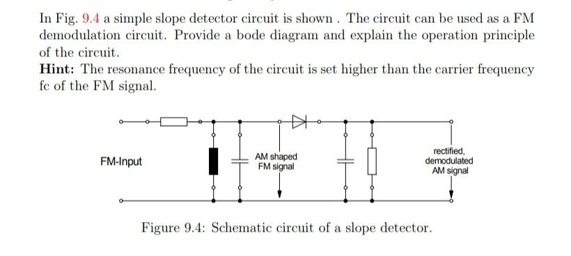In Fig. 9.4 a simple slope detector circuit is shown. | Chegg.com