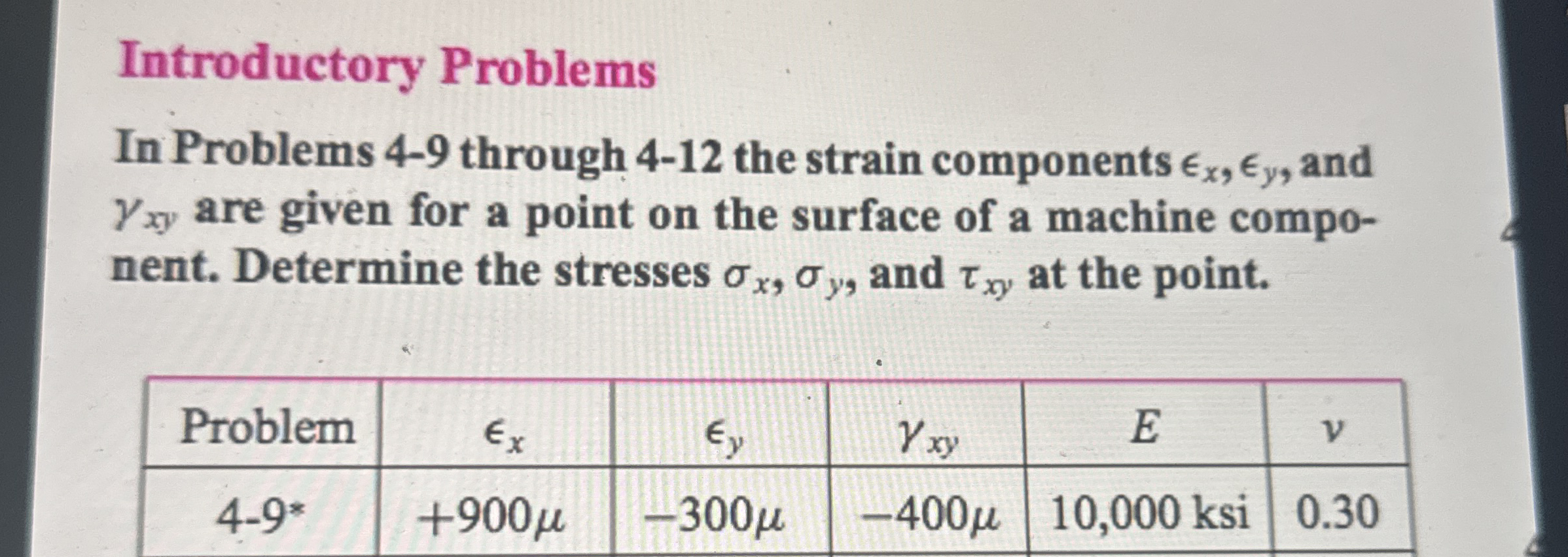Solved Introductory ProblemsIn Problems 4-9 ﻿through 4-12 | Chegg.com