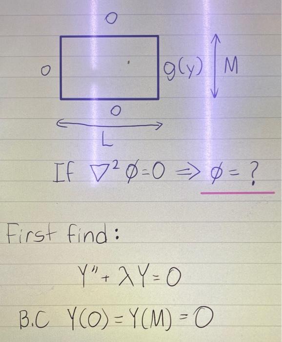 Solved Lϕ=?Y′′+λY=0Y(0)=Y(M)=0If ∇2ϕ=0⇒ϕ= ? First find: | Chegg.com