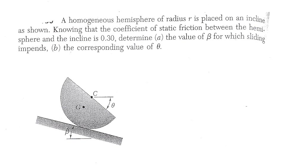 Solved A homogeneous hemisphere of radius r is placed on an | Chegg.com