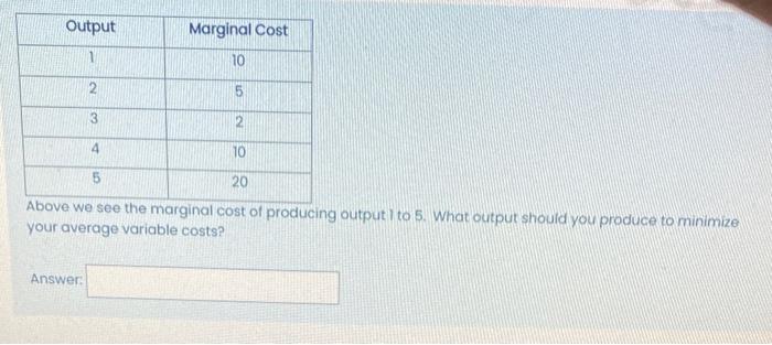 Solved \begin{tabular}{|c|c|} \hline Output & Marginal Cost | Chegg.com
