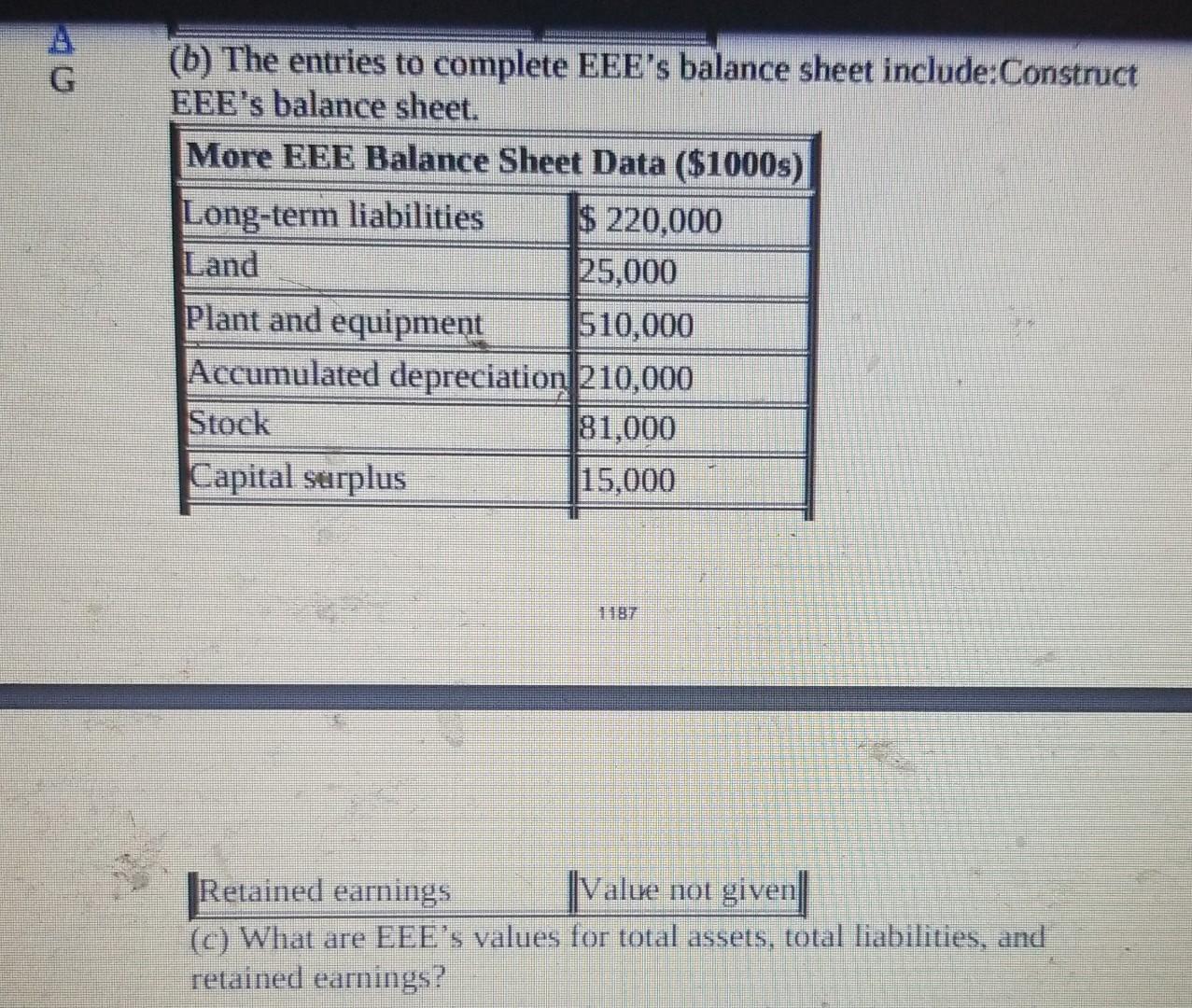 Solved (a) For Evergreen Environmental Engineering (EEE), | Chegg.com