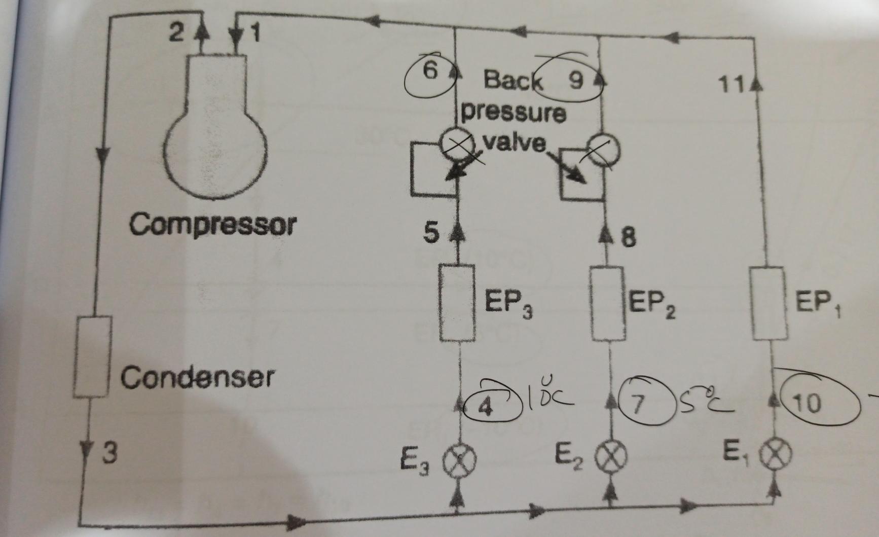 Solved 1) A single vapour compression system using R-12 as | Chegg.com