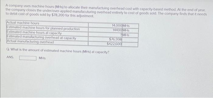 Solved A company uses machine hours (MHs) to allocate thelr | Chegg.com