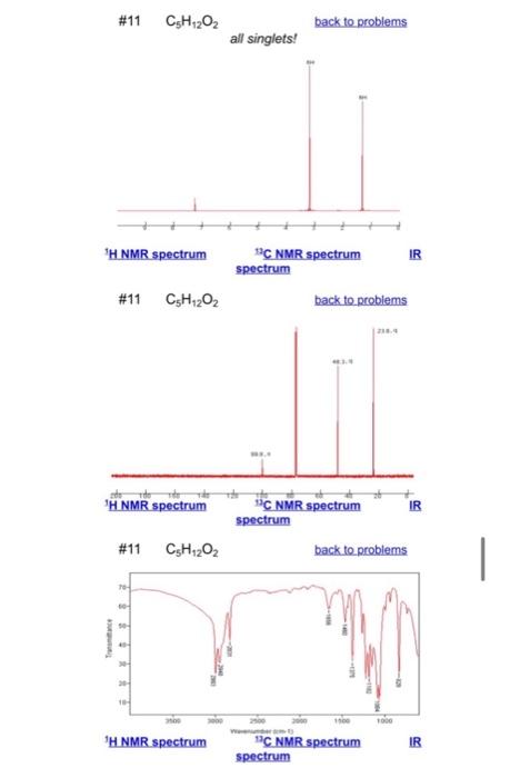 Solved I need the structure of C5H12O2 from Hnmr, cnmr and | Chegg.com