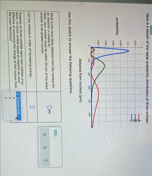 Solved Here is a sketch of the radial probability | Chegg.com