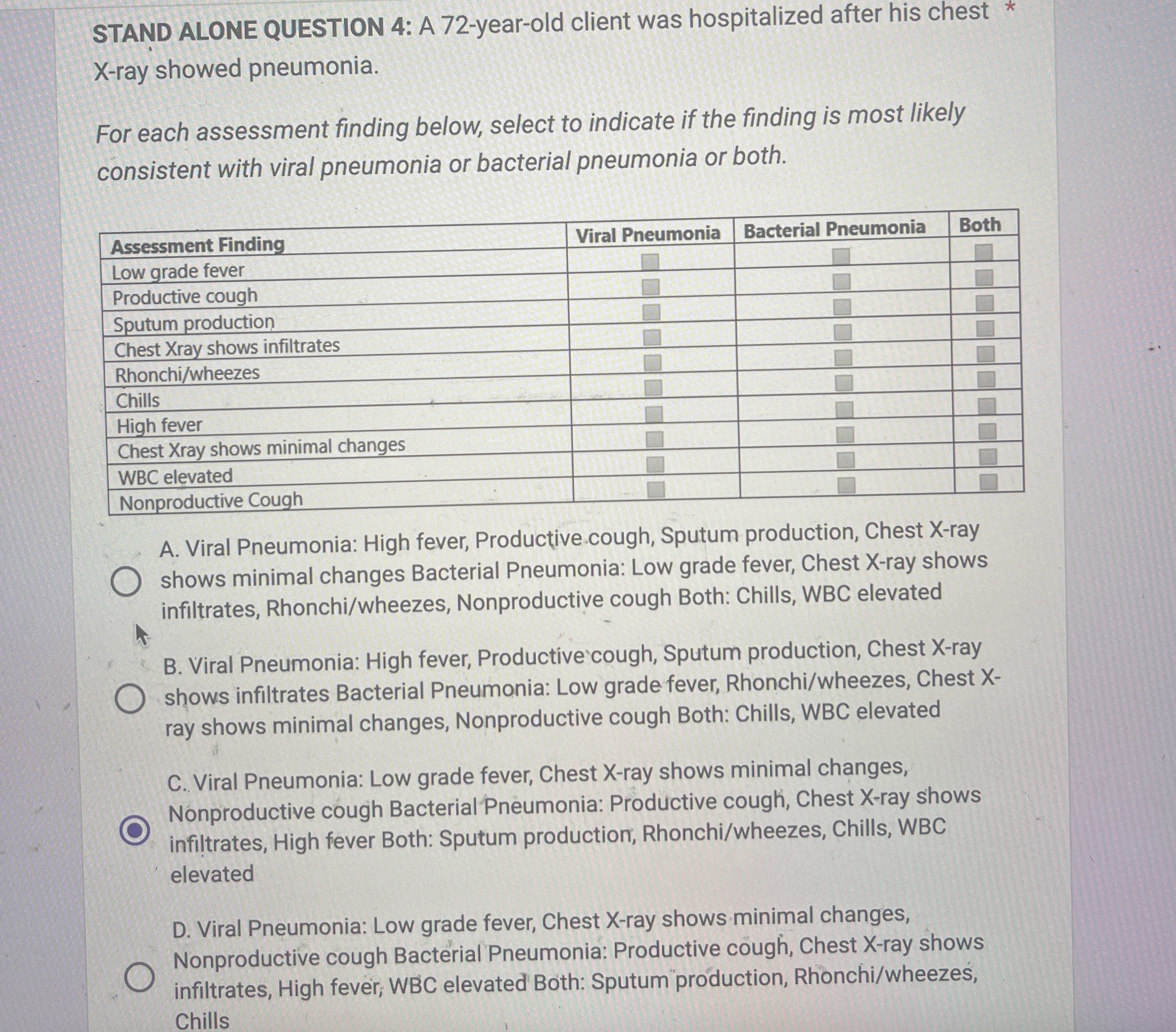 Solved STAND ALONE QUESTION 4: A 72-year-old client was | Chegg.com