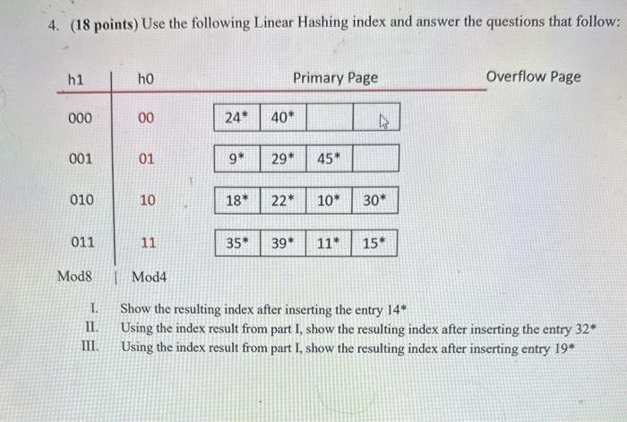 Solved 4. (18 points) Use the following Linear Hashing index | Chegg.com