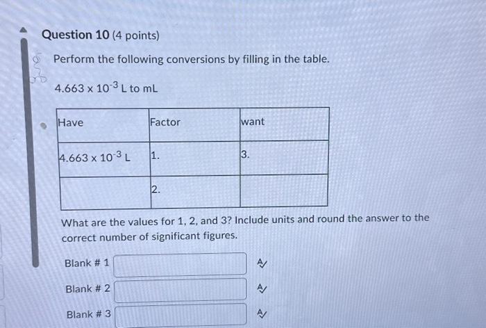 Solved Perform the following conversions by filling in the | Chegg.com