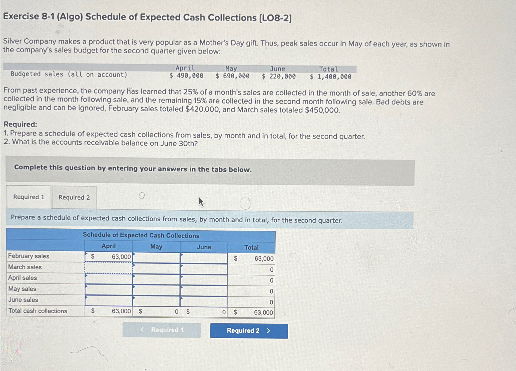 Solved Exercise 8-1 (Algo) ﻿Schedule of Expected Cash | Chegg.com