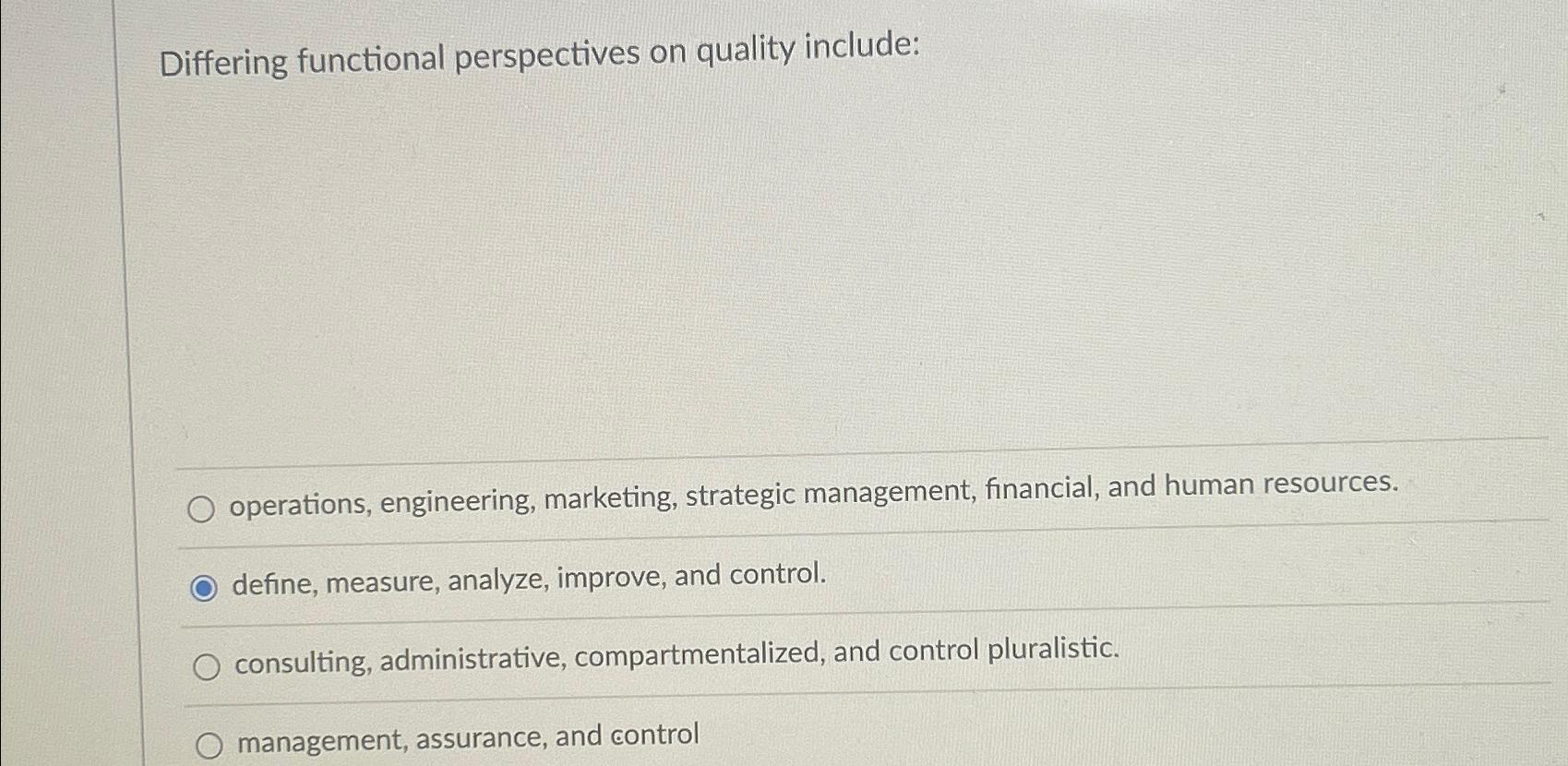 Solved Differing functional perspectives on quality | Chegg.com