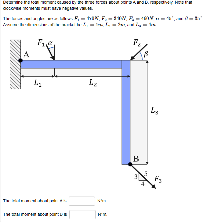 Solved Determine the total moment caused by the three forces | Chegg.com