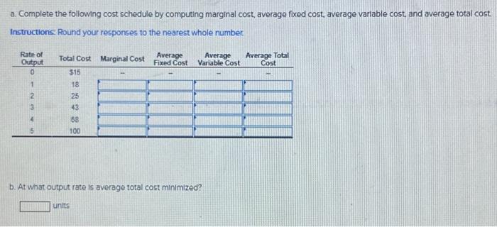 Solved a. Complete the following cost schedule by computing | Chegg.com