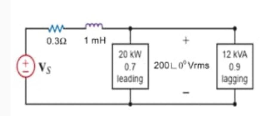 Solved Calculate the Vs rms voltage value and the active and | Chegg.com