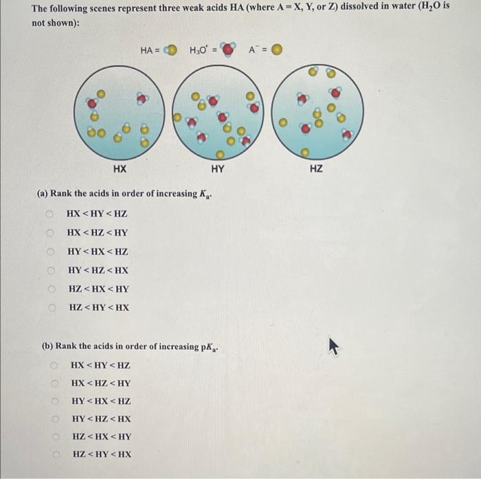 Solved The following scenes represent three weak acids HA | Chegg.com