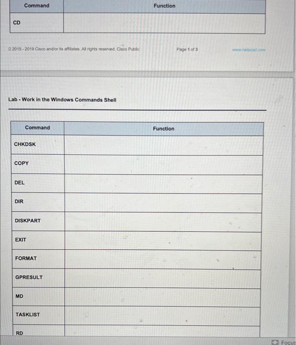 Solved 02015−2019 Cisco andor its aftliales. Al rights | Chegg.com